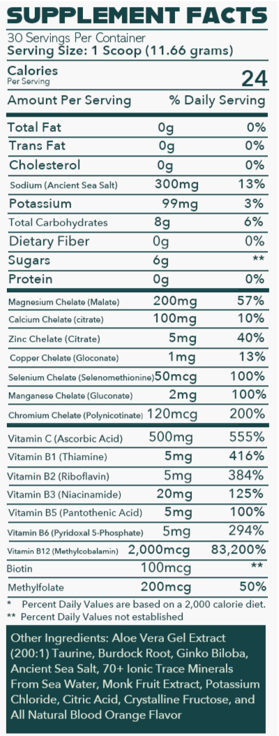 New Ingredients – Optimize Minerals