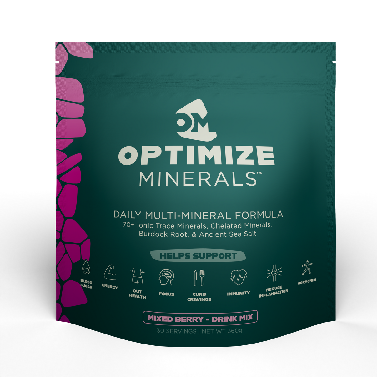 OPTIMIZE MINERALS™️ – Optimize Minerals